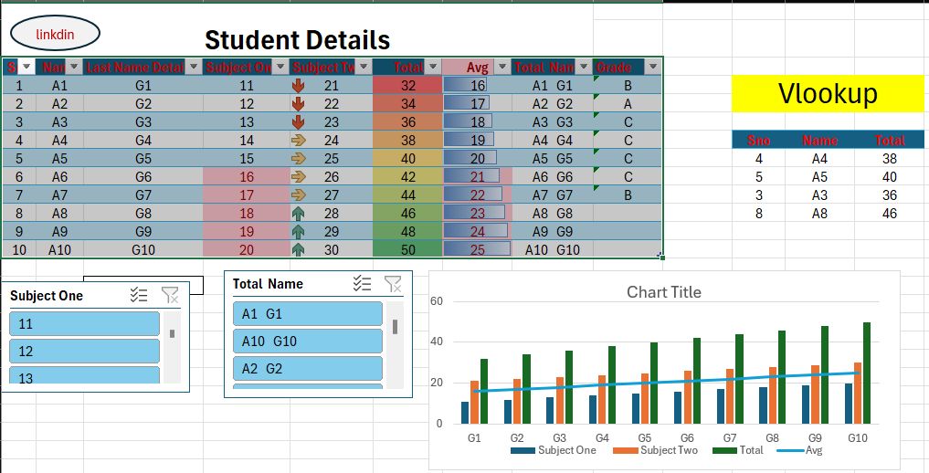 Akash Gojegave on LinkedIn: #excel #dataanalysis #datamanagement # ... Akash Gojegave on LinkedIn: #excel #dataanalysis #datamanagement # ...