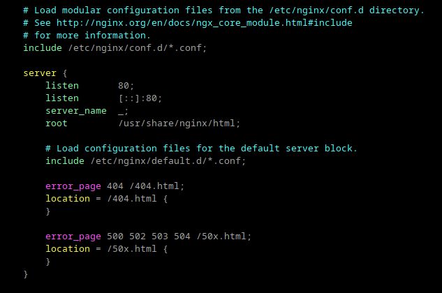 Shafi Ullah on LinkedIn: Configure Self-signed Certificate for Nginx ... Shafi Ullah on LinkedIn: Configure Self-signed Certificate for Nginx ...