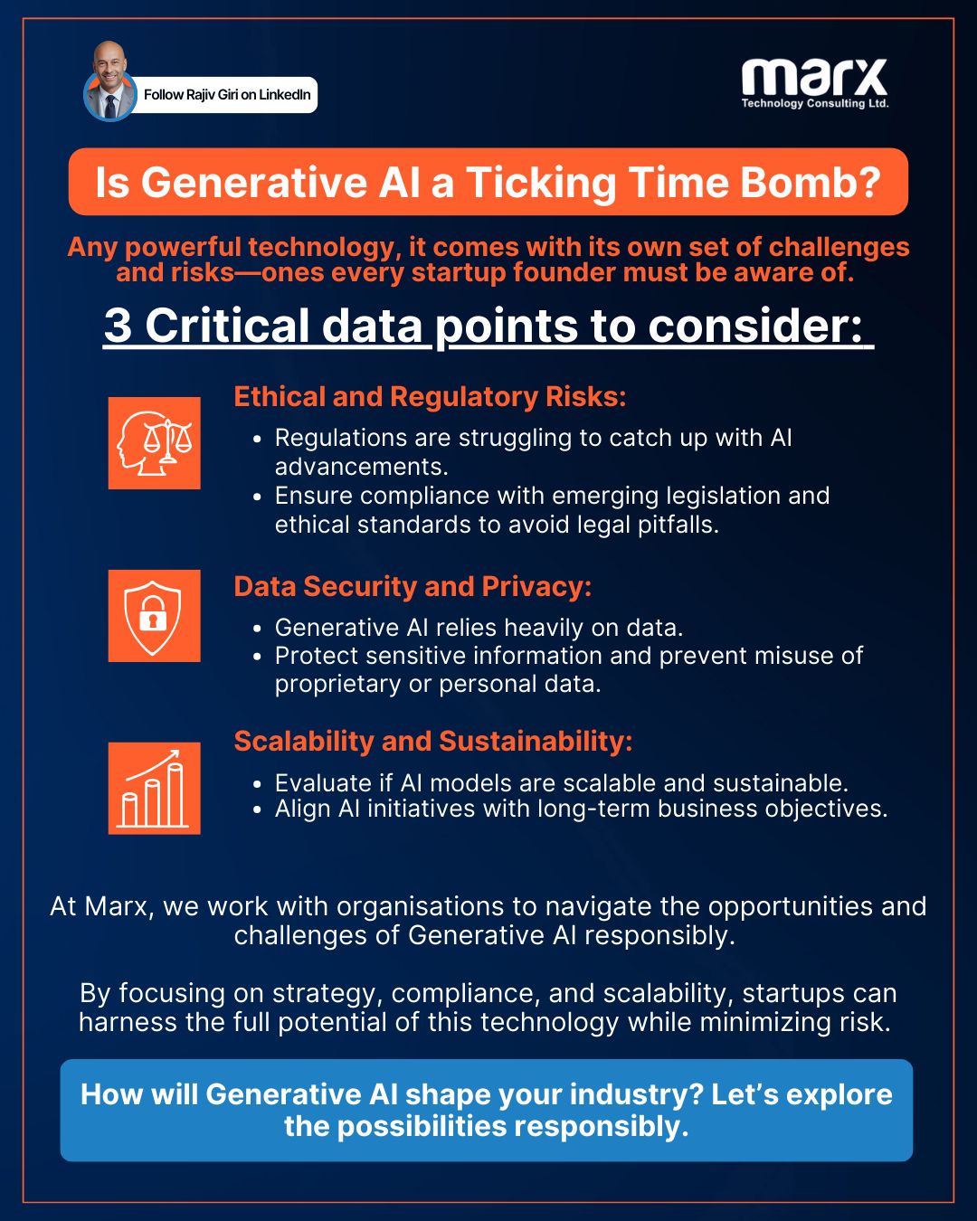 Rajiv Narayan Giri on LinkedIn: #ai #innovation #solutions #data # ... Rajiv Narayan Giri on LinkedIn: #ai #innovation #solutions #data # ...
