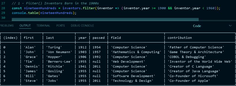 Aayush Kohre on LinkedIn: 🌟 Day 4 of my 30Days - JavaScript Challenge ... Aayush Kohre on LinkedIn: 🌟 Day 4 of my 30Days - JavaScript Challenge ...
