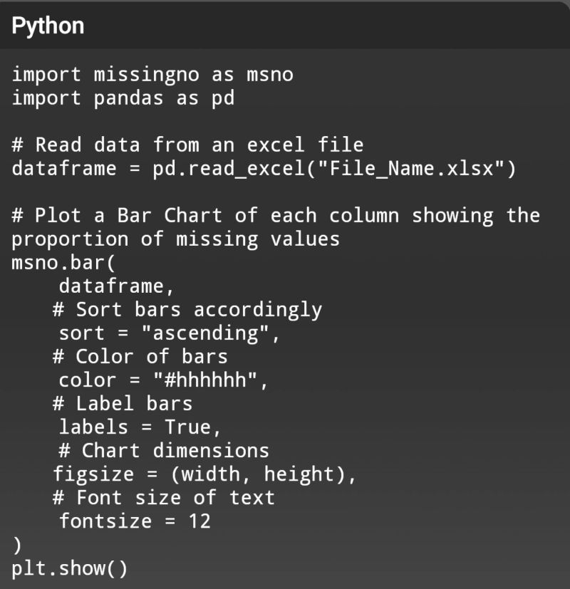 Aliyu Atiku Mustapha on LinkedIn: #eda #datascience #dataanalysis #python Aliyu Atiku Mustapha on LinkedIn: #eda #datascience #dataanalysis #python