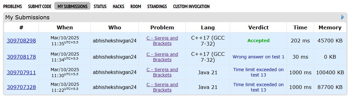 #competitiveprogramming #cplusplus #coding #java #dsa #techjourney ... #competitiveprogramming #cplusplus #coding #java #dsa #techjourney ...