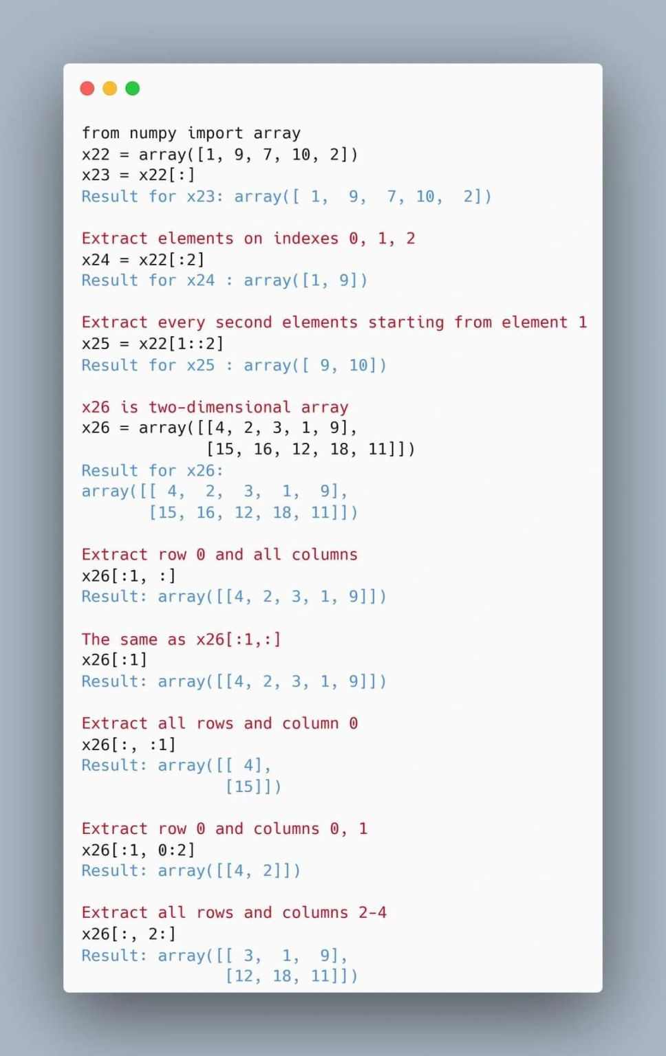 Shahid Mehmood on LinkedIn: ARRAY SLICING IN NUMPY LIBRARY Array ... Shahid Mehmood on LinkedIn: ARRAY SLICING IN NUMPY LIBRARY Array ...