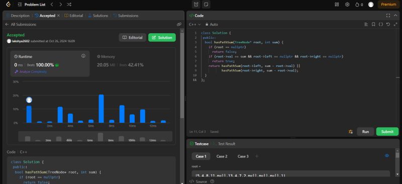 Lakshya Pandey on LinkedIn: #100daysofcodechallenge #drgviswanathan # ... Lakshya Pandey on LinkedIn: #100daysofcodechallenge #drgviswanathan # ...