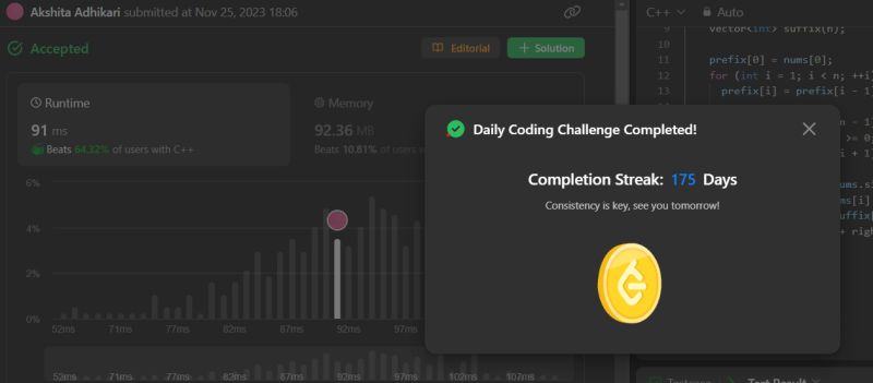 Celebrating 175 days of coding at LeetCode | AKSHITA ADHIKARI posted on ... Celebrating 175 days of coding at LeetCode | AKSHITA ADHIKARI posted on ...