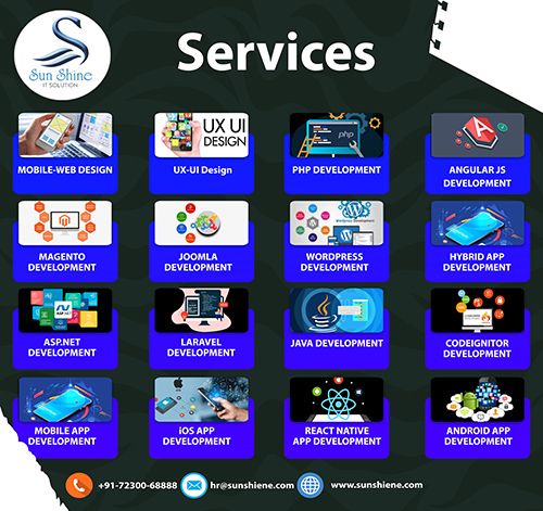 Nupur Mehta on LinkedIn: #businesstechsolutions #softwaresolutions # ... Nupur Mehta on LinkedIn: #businesstechsolutions #softwaresolutions # ...