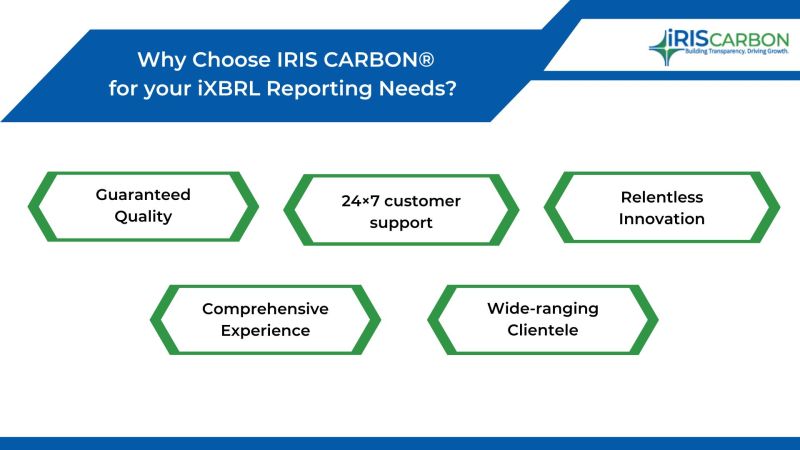 Avadhi Jain on LinkedIn: #ixbrl #cipc #financialreporting #regtech # ... Avadhi Jain on LinkedIn: #ixbrl #cipc #financialreporting #regtech # ...