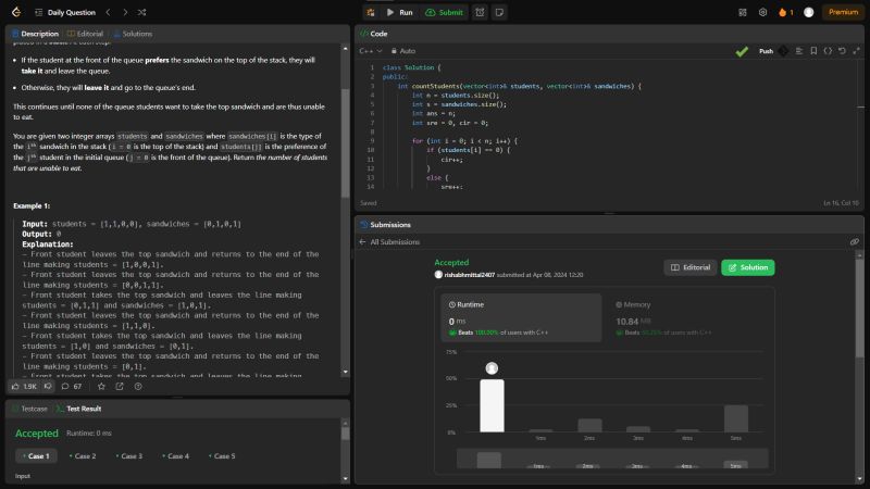 #100daysofcode #100daysofcode #100daysofcode #drgviswanathan… | Rishabh ... #100daysofcode #100daysofcode #100daysofcode #drgviswanathan… | Rishabh ...