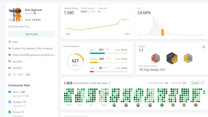 Arin Agarwal on LinkedIn: #leetcode #codingjourney #programmingskills # ... Arin Agarwal on LinkedIn: #leetcode #codingjourney #programmingskills # ...