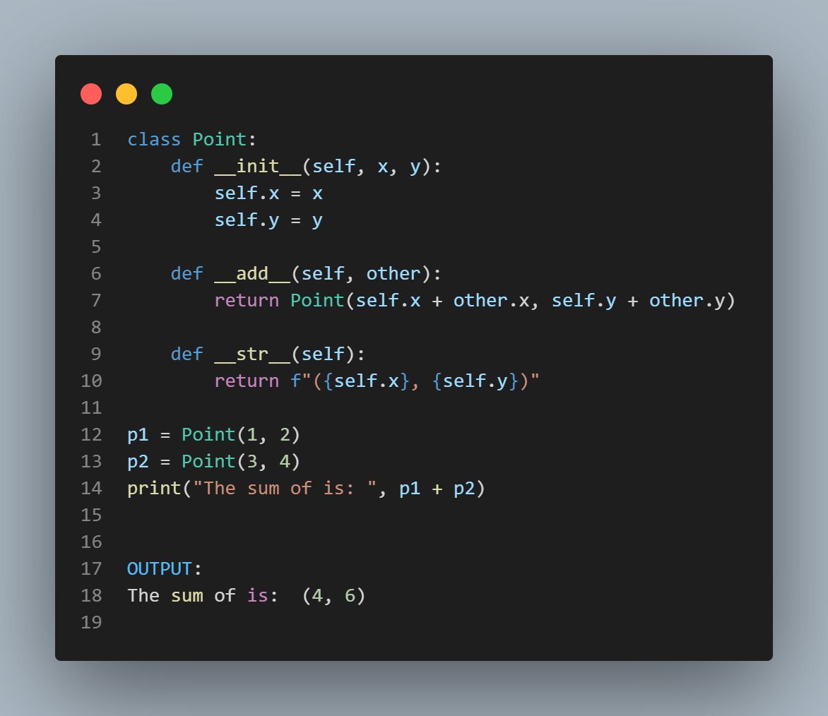 Vinusha Reddy on LinkedIn: #100daysofcode #100daysofcodechallenge # ... Vinusha Reddy on LinkedIn: #100daysofcode #100daysofcodechallenge # ...