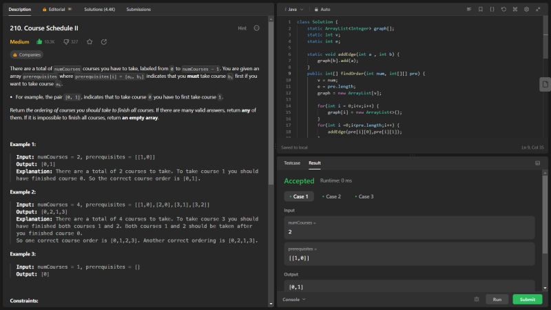 Suniksha Ben Patel on LinkedIn: #100daysofcodingchallenge # ... Suniksha Ben Patel on LinkedIn: #100daysofcodingchallenge # ...