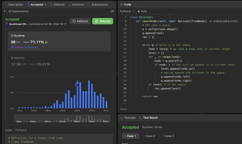 Ayushmaan Dhar on LinkedIn: #day83 #100daysofcode #leetcode #neetcode # ... Ayushmaan Dhar on LinkedIn: #day83 #100daysofcode #leetcode #neetcode # ...
