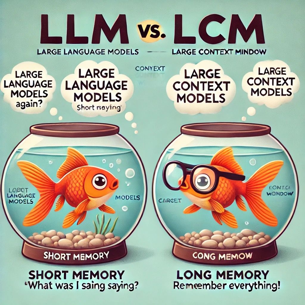 #ai #llm #lcm #artificialintelligence #productmanager | Asmita Grover ... #ai #llm #lcm #artificialintelligence #productmanager | Asmita Grover ...