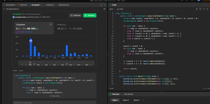 #100daysofdsa #dsa #coding #java #100dayschallenge #problemsolving ... #100daysofdsa #dsa #coding #java #100dayschallenge #problemsolving ...