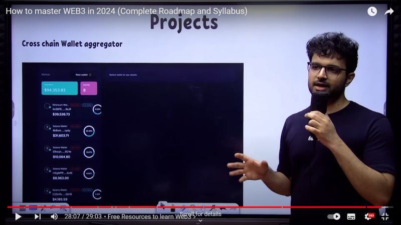 Mahesh Tamatta on LinkedIn: 🎯Day 51 of #100daysofleetcode 🚀 Started ... Mahesh Tamatta on LinkedIn: 🎯Day 51 of #100daysofleetcode 🚀 Started ...