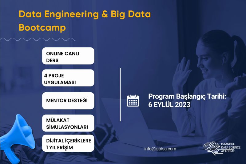 Istanbul Data Science Academy LinkedIn‘de: #dataengineering #bigdata # ... Istanbul Data Science Academy LinkedIn‘de: #dataengineering #bigdata # ...