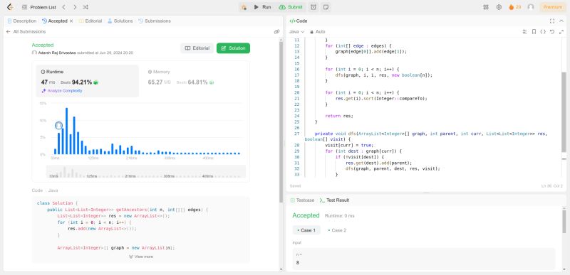 Completed #day201 of #365daysofcode on Leetcode | Adarsh raj srivastwa ... Completed #day201 of #365daysofcode on Leetcode | Adarsh raj srivastwa ...