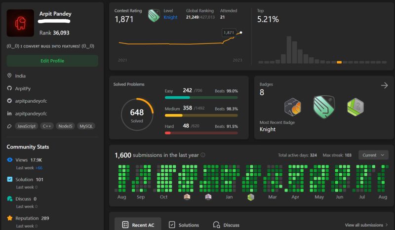 Arpit Pandey on LinkedIn: #leetcode #programming #cpp #javascript # ... Arpit Pandey on LinkedIn: #leetcode #programming #cpp #javascript # ...