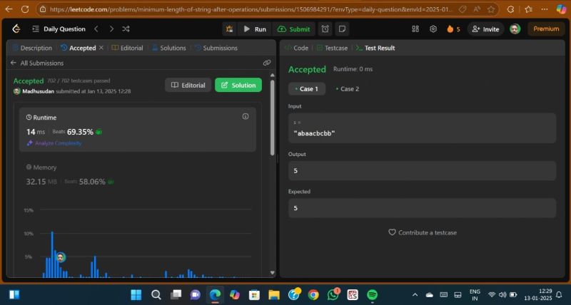 Madhusudan kumar on LinkedIn: #codingjourney #leetcode #problemsolving Madhusudan kumar on LinkedIn: #codingjourney #leetcode #problemsolving