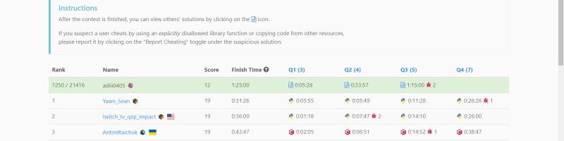 Aditya Garud on LinkedIn: #dsa #learninginpublic #problemsolving # ... Aditya Garud on LinkedIn: #dsa #learninginpublic #problemsolving # ...