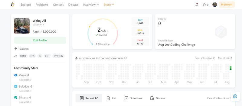 🚀 Embarking on a New Journey: LeetCode Problem Solving! | Wahaj Ali ... 🚀 Embarking on a New Journey: LeetCode Problem Solving! | Wahaj Ali ...