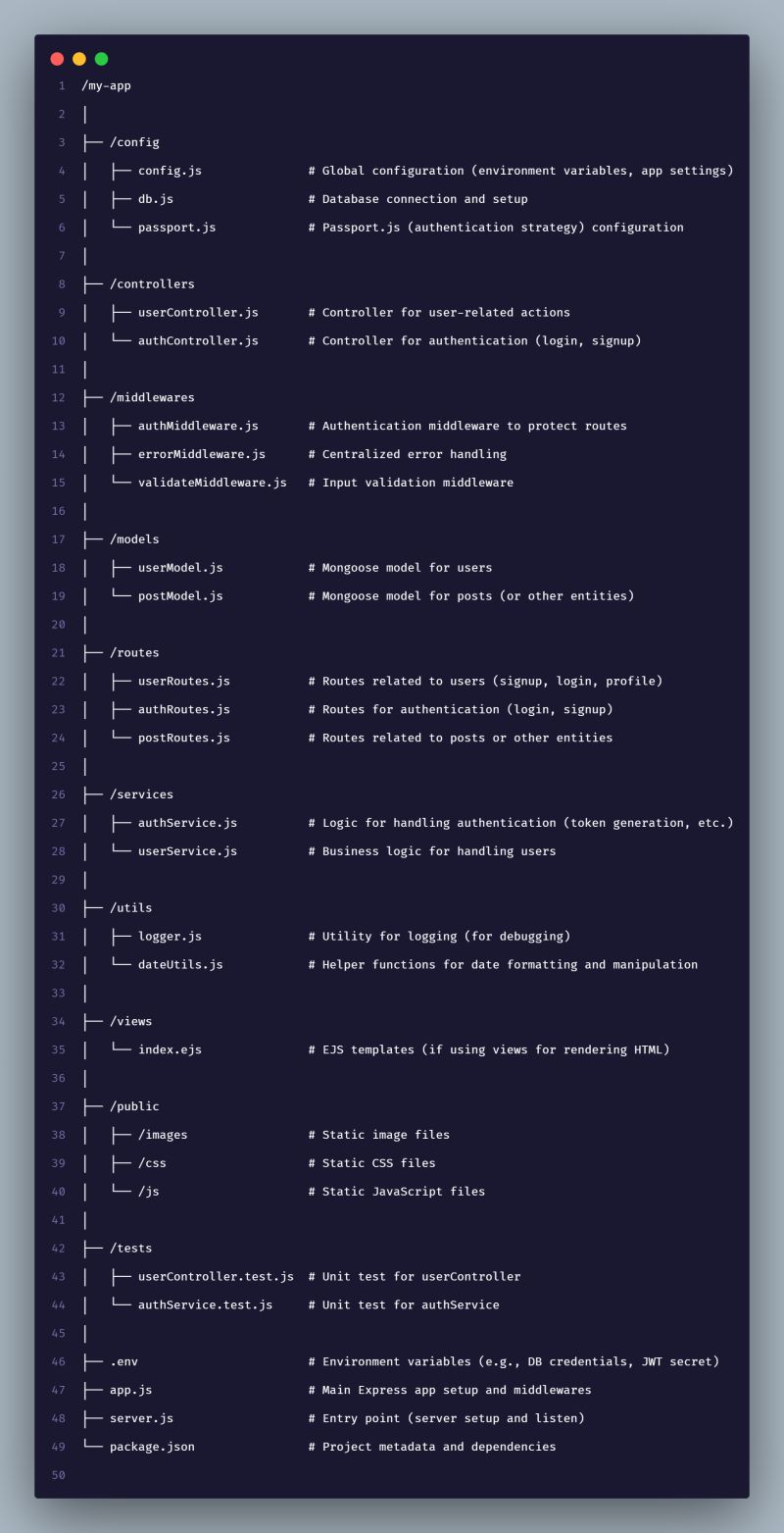 Evans Koech on LinkedIn: #expressjs #nodejs #webdevelopment #techtalk # ... Evans Koech on LinkedIn: #expressjs #nodejs #webdevelopment #techtalk # ...