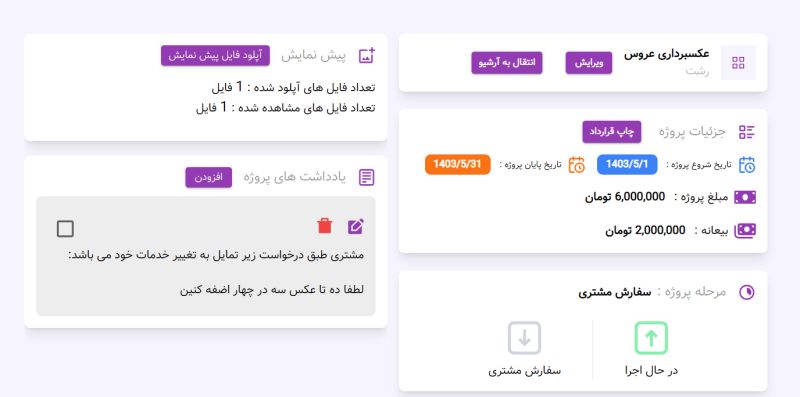 Alireza Shirzad on LinkedIn: A financial management and project ... Alireza Shirzad on LinkedIn: A financial management and project ...