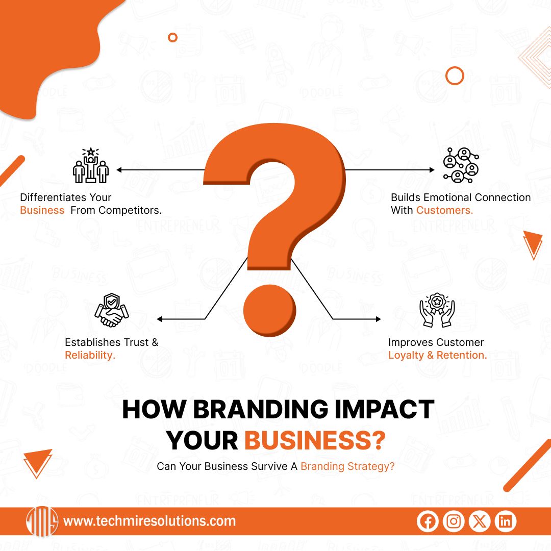 Techmire Solutions on LinkedIn: #brandingmatters #businessstrategy # ... Techmire Solutions on LinkedIn: #brandingmatters #businessstrategy # ...