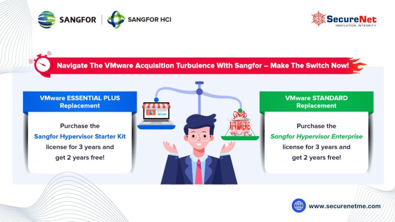 SecureNet Distribution on LinkedIn: Replace your VMware with Sangfor ... SecureNet Distribution on LinkedIn: Replace your VMware with Sangfor ...