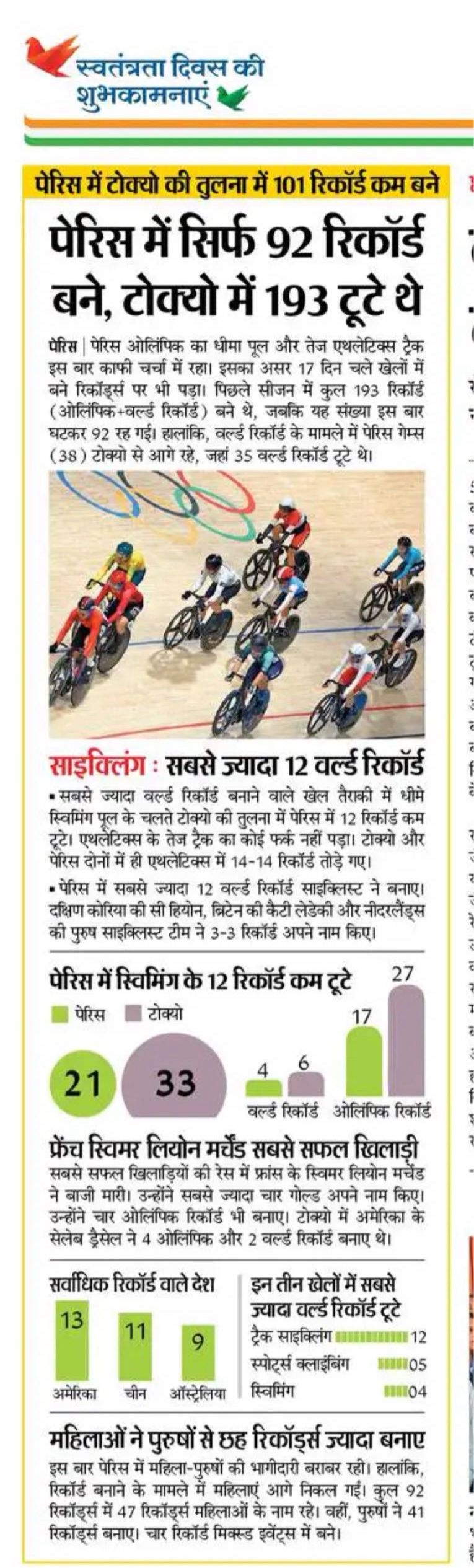 Ishita Agarwal posted on LinkedIn Ishita Agarwal posted on LinkedIn