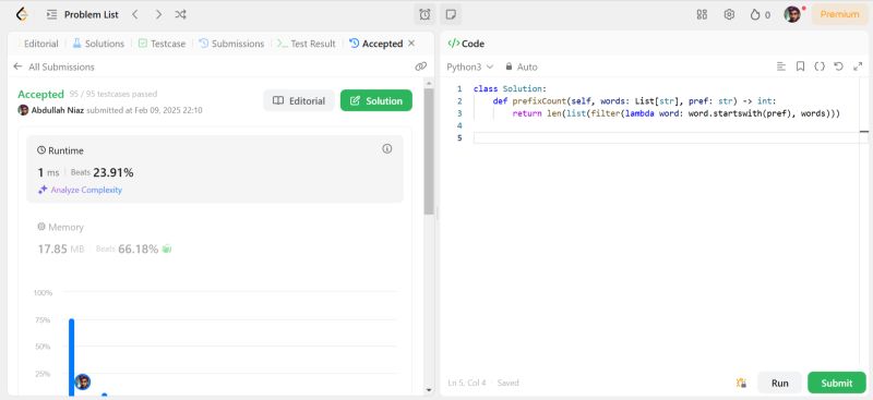 #leetcode #python #coding #datastructures #problemsolving | Abdullah Niaz #leetcode #python #coding #datastructures #problemsolving | Abdullah Niaz