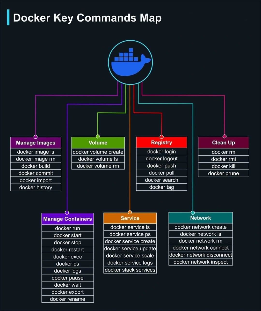 Shamas ulhaq on LinkedIn: #pythondeveloper #pythonprogramming # ... Shamas ulhaq on LinkedIn: #pythondeveloper #pythonprogramming # ...