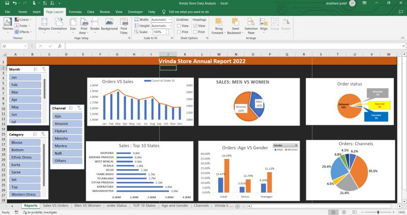 I am delighted to announce the successful completion of an data ... I am delighted to announce the successful completion of an data ...