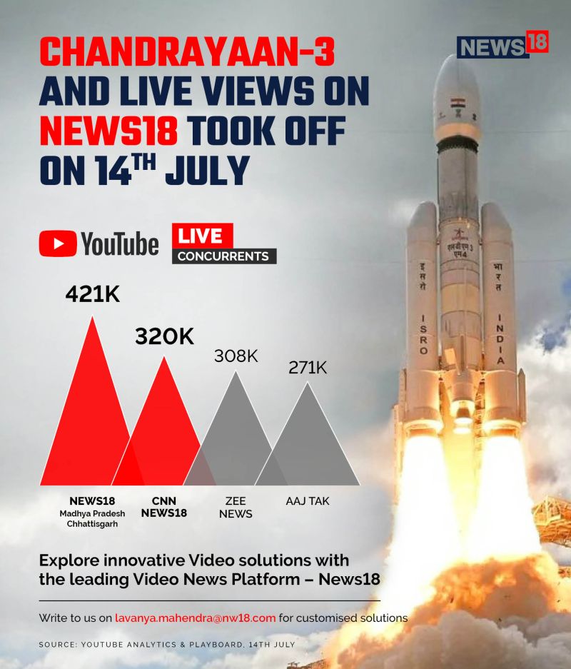 Aman Sharma posted on LinkedIn Aman Sharma posted on LinkedIn