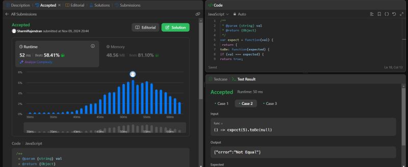 SHARMI RAJENDRAN on LinkedIn: #100daysofcode #javascript # ... SHARMI RAJENDRAN on LinkedIn: #100daysofcode #javascript # ...