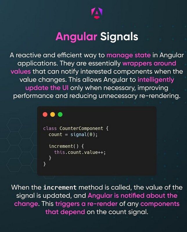 Sheraz Hussain on LinkedIn: #angulardeveloper #angular #angular17 Sheraz Hussain on LinkedIn: #angulardeveloper #angular #angular17