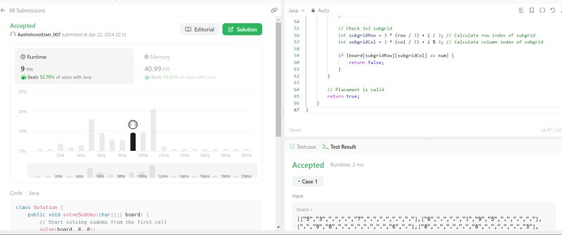 #leetcode #sudokusolver #algorithm #problemsolving #techskills ... #leetcode #sudokusolver #algorithm #problemsolving #techskills ...