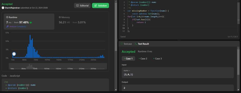 SHARMI RAJENDRAN on LinkedIn: #100daysofcode #javascript #leetcode # ... SHARMI RAJENDRAN on LinkedIn: #100daysofcode #javascript #leetcode # ...