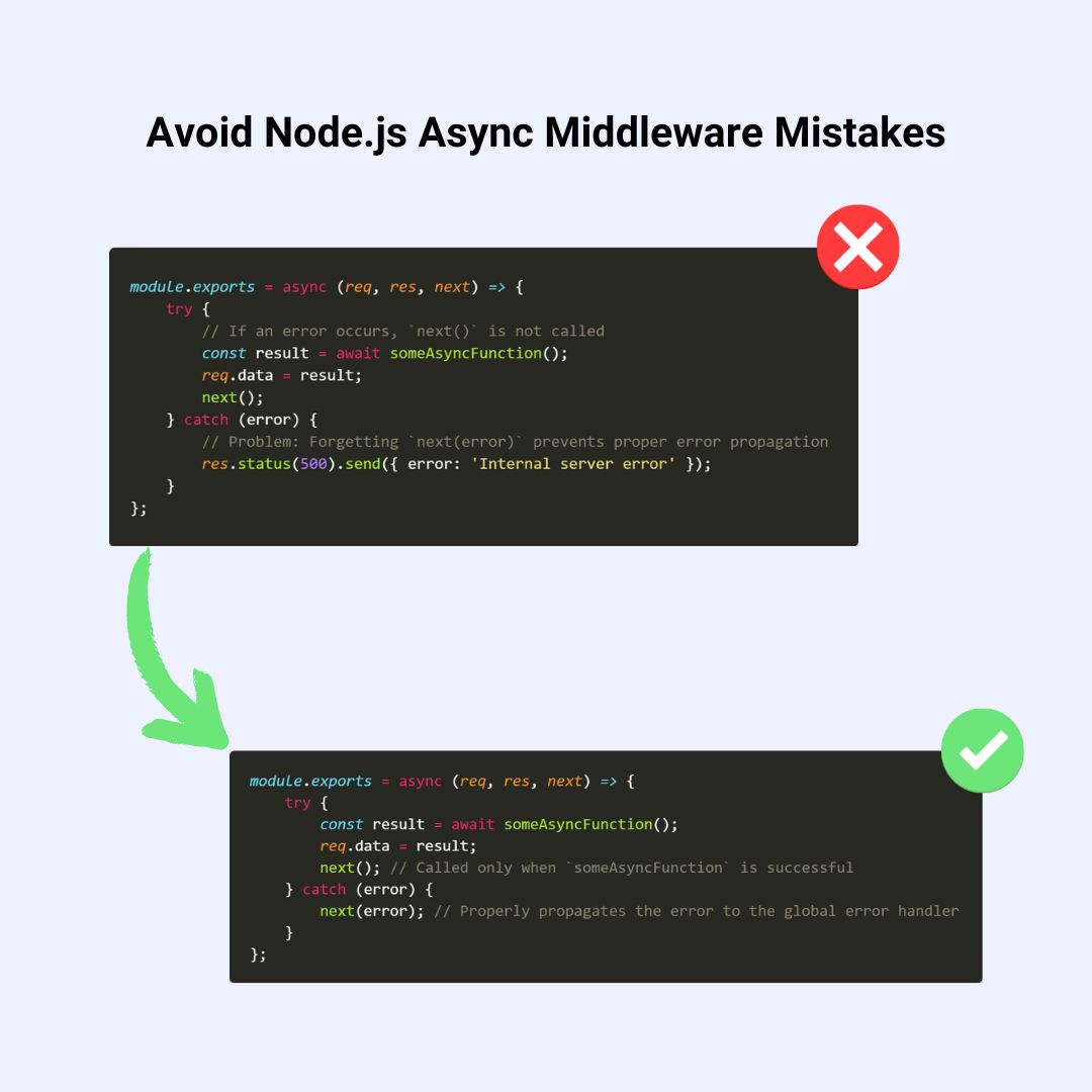 Erick Zanetti on LinkedIn: It's common to make mistakes handling ... Erick Zanetti on LinkedIn: It's common to make mistakes handling ...