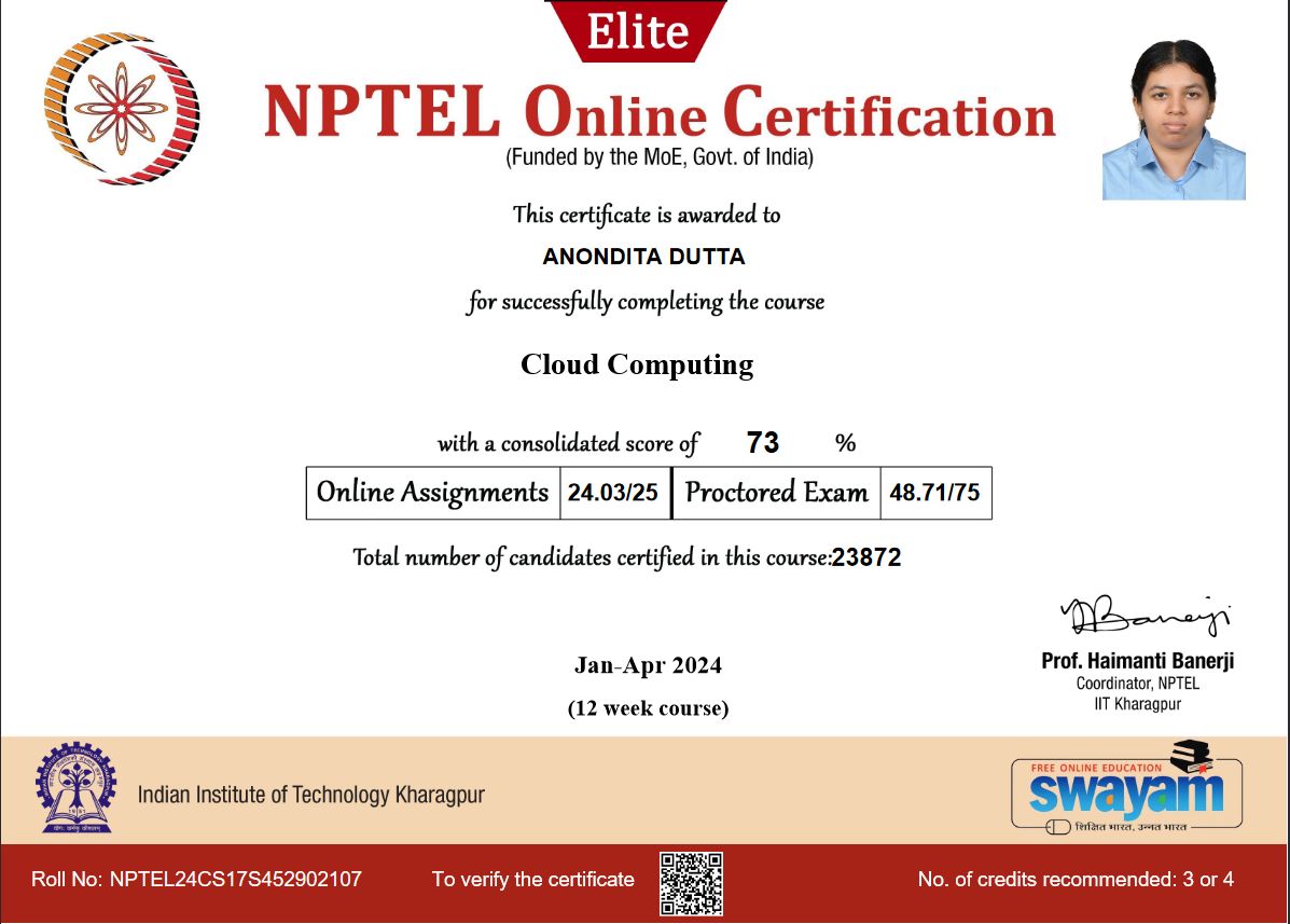 Anondita Dutta on LinkedIn: #connections #nptel #vitblions # ... Anondita Dutta on LinkedIn: #connections #nptel #vitblions # ...