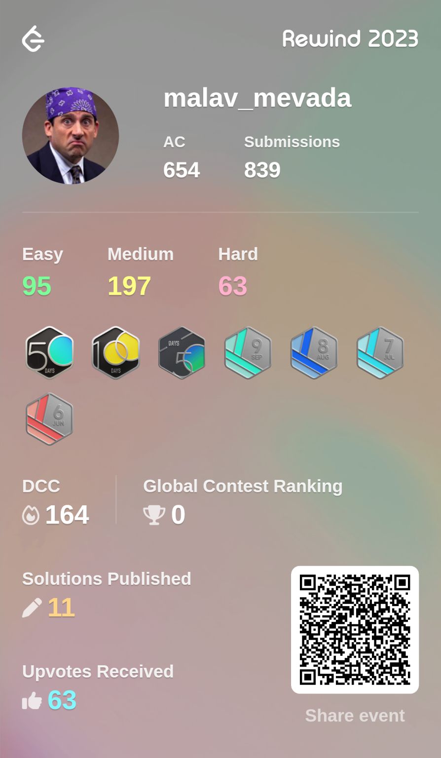 Malav Mevada on LinkedIn: #leetcode #consistency #programming #carrer # ... Malav Mevada on LinkedIn: #leetcode #consistency #programming #carrer # ...