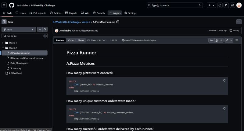 Jenish Babu T V on LinkedIn: #8weeksqlchallenge #sql #dataanalytics # ... Jenish Babu T V on LinkedIn: #8weeksqlchallenge #sql #dataanalytics # ...