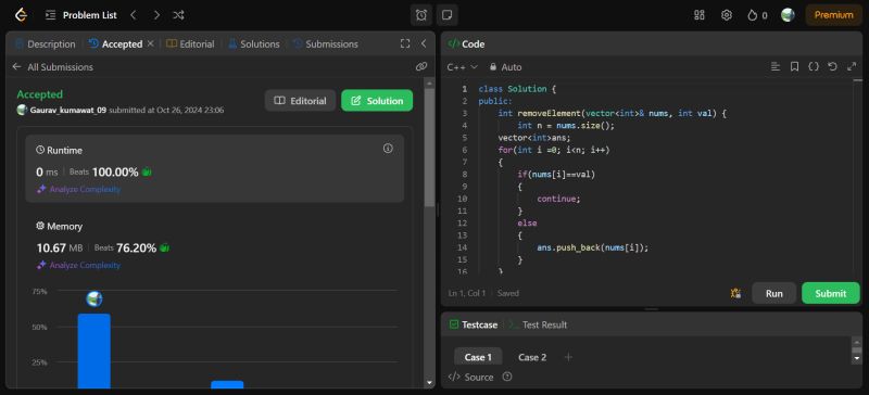 Gaurav Kumawat on LinkedIn: #leetcode #codingjourney #cplusplus # ... Gaurav Kumawat on LinkedIn: #leetcode #codingjourney #cplusplus # ...