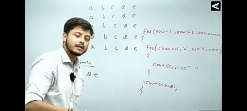 Ankit Tiwari on LinkedIn: #coding Ankit Tiwari on LinkedIn: #coding