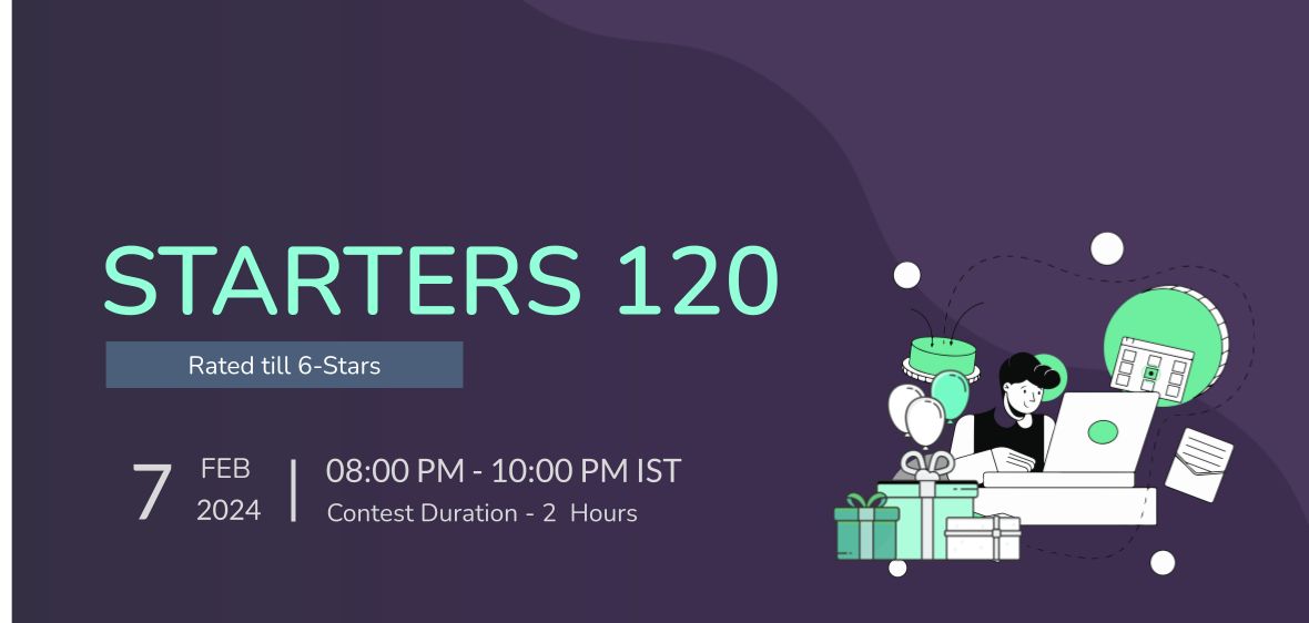 Harshit Goyal on LinkedIn: #leetcode #codechef #algorithms # ... Harshit Goyal on LinkedIn: #leetcode #codechef #algorithms # ...