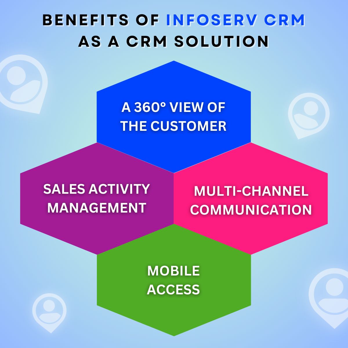 InfoServ CRM Global on LinkedIn: #crmsystem #crmsolution #crmplatform # ... InfoServ CRM Global on LinkedIn: #crmsystem #crmsolution #crmplatform # ...