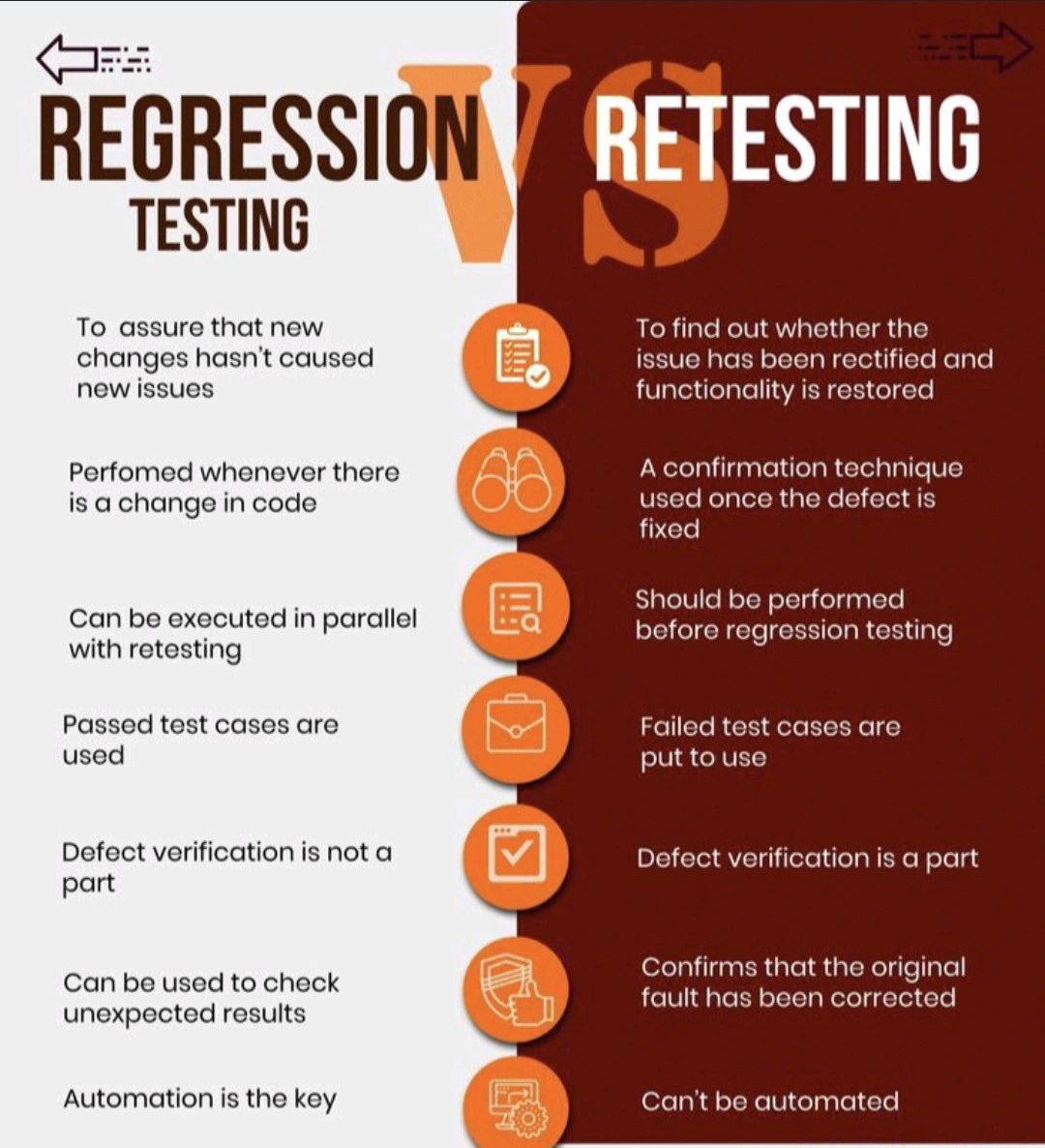 Muhammad Ramzan on LinkedIn: #softwaretesting #qualityassurance # ... Muhammad Ramzan on LinkedIn: #softwaretesting #qualityassurance # ...