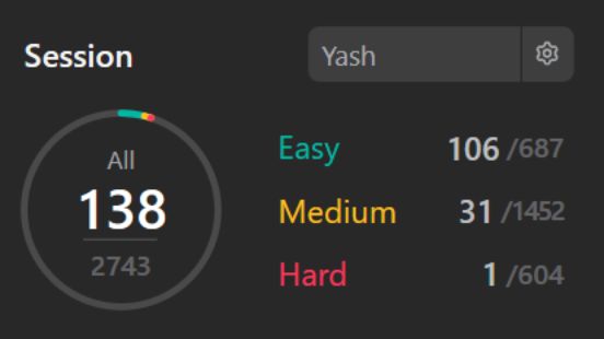 Yash Fadadu on LinkedIn: #leetcode #codingchallenges #problemsolving # ... Yash Fadadu on LinkedIn: #leetcode #codingchallenges #problemsolving # ...