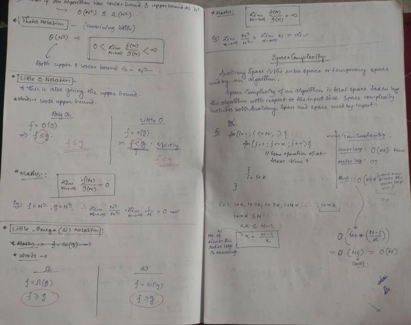 #dsa #codingjourney #timecomplexity #spacecomplexity #bigo… | Anik Chand #dsa #codingjourney #timecomplexity #spacecomplexity #bigo… | Anik Chand