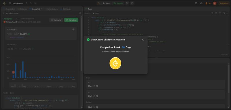 Prateek Dwivedy on LinkedIn: #leetcode Prateek Dwivedy on LinkedIn: #leetcode